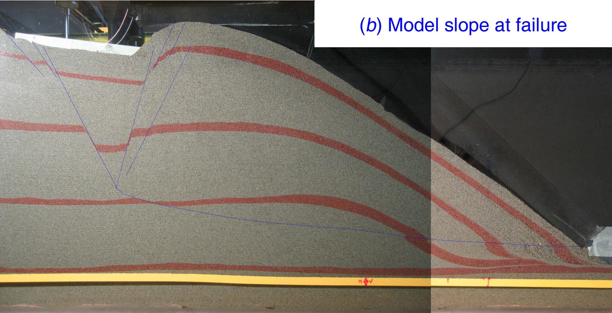 Facilities - Geotechlab